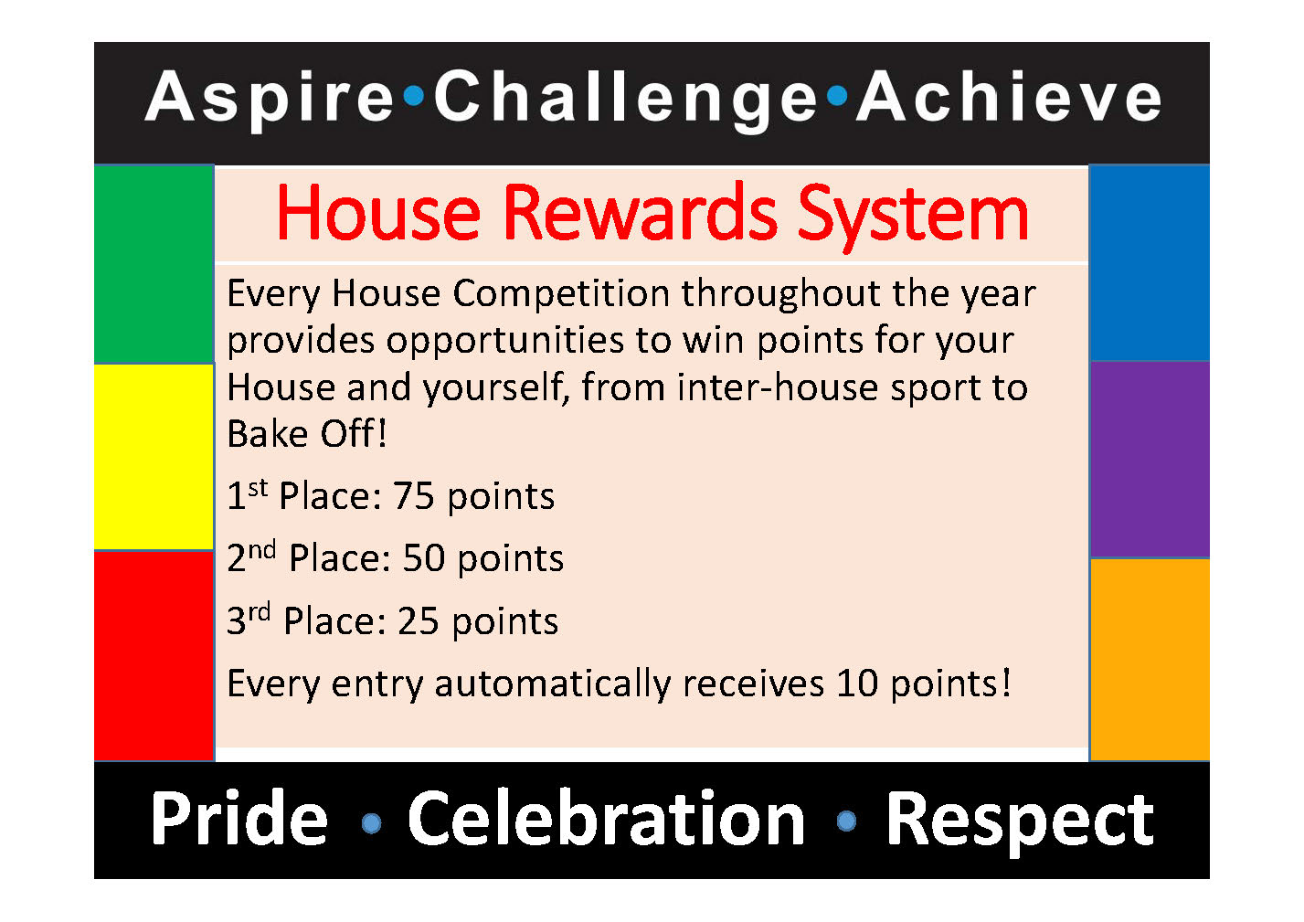 House Information – Bourne Academy