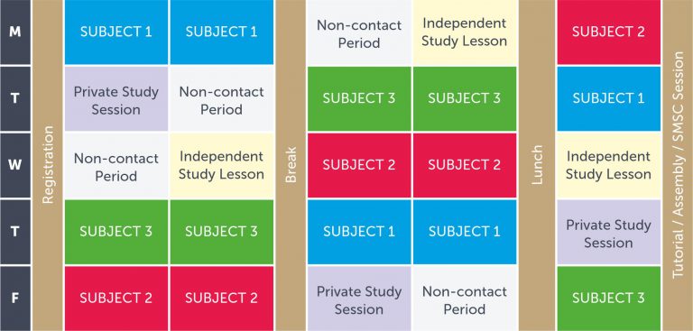 Timetable – Bourne Academy